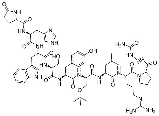 Peptide Therapeutics: Unveiling the Potential against Cancer—A Journey ...