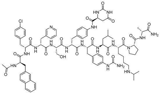 Peptide Therapeutics: Unveiling the Potential against Cancer—A Journey ...