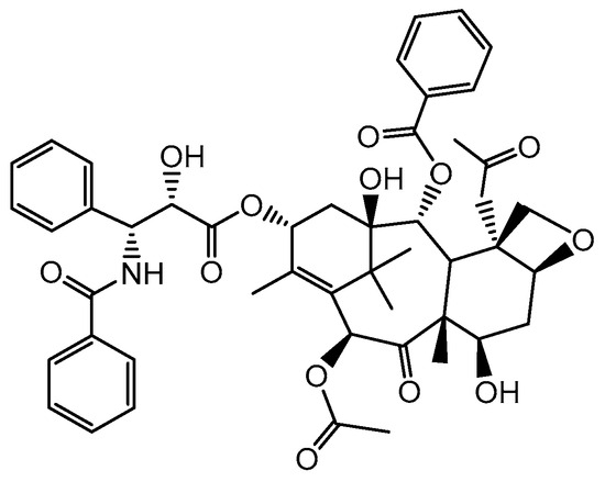 Historical Perspective and Current Trends in Anticancer Drug Development