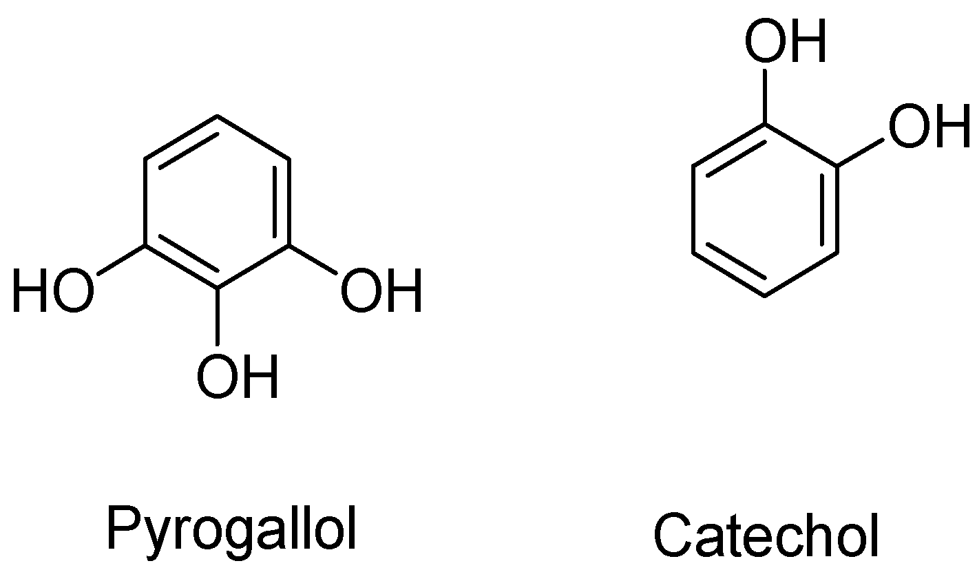 Generation of Hydrogen Peroxide in Cancer Cells: Advancing Therapeutic ...