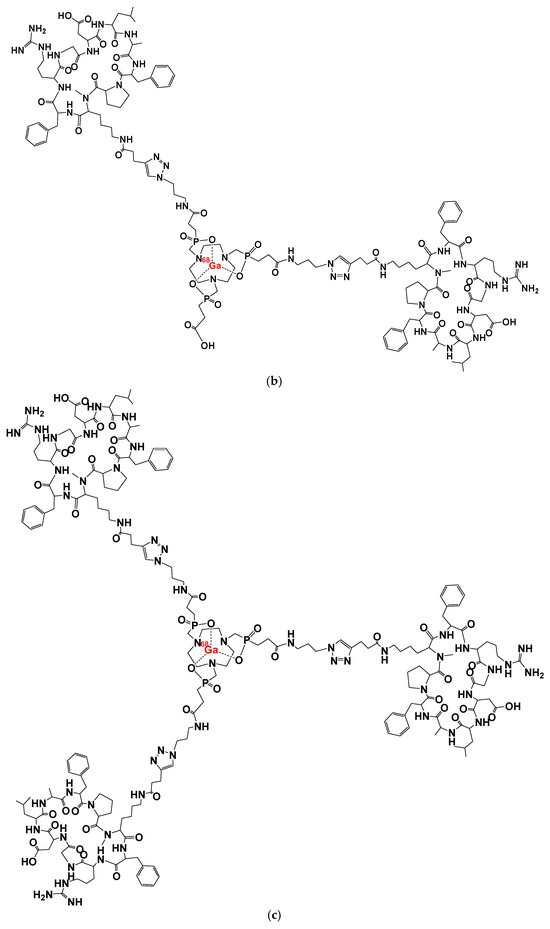 68Ga-Trivehexin: Current Status of αvβ6-Integrin Imaging and Perspectives