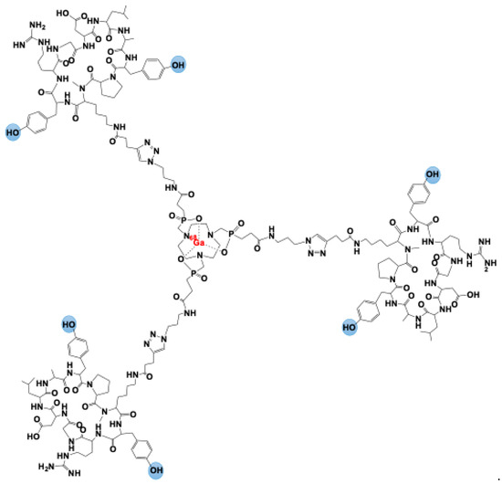 68Ga-Trivehexin: Current Status of αvβ6-Integrin Imaging and Perspectives