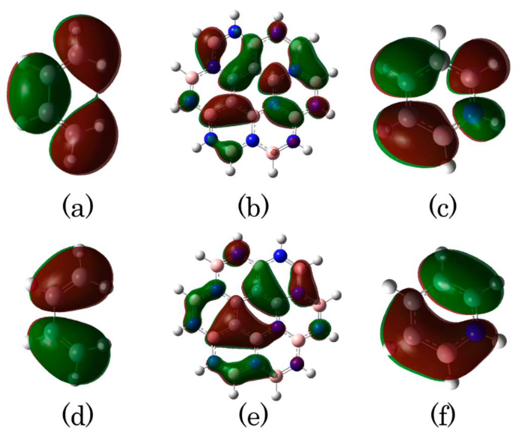 Carbon-Doped Hexagonal Boron Nitride: Analysis as π-Conjugate Molecules ...