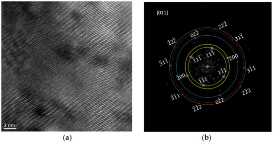 TEM Nano-Moiré Pattern Analysis of a Copper/Single Walled Carbon ...