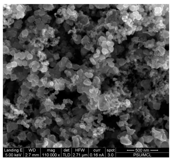 Microwave-Driven Plasma-Mediated Methane Cracking: Product Carbon ...