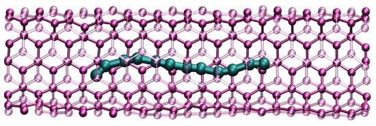 Structure and Properties of Chained Carbon: Recent Ab Initio Studies