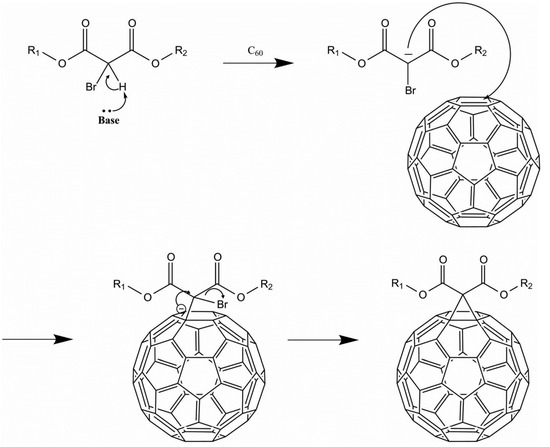C | Free Full-Text | Functionalization of Carbon Nanomaterials for Biomedical Applications