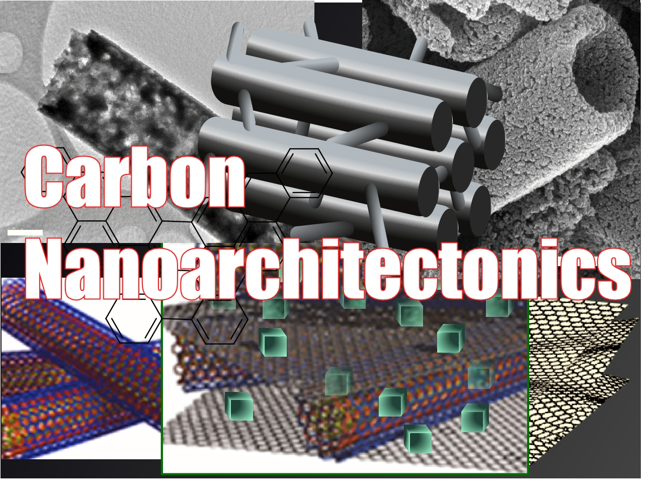C | Free Full-Text | Carbon Nanoarchitectonics for Energy and Related ...