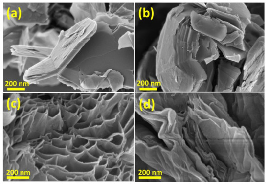 Chemical Production of Graphene Oxide with High Surface Energy for ...