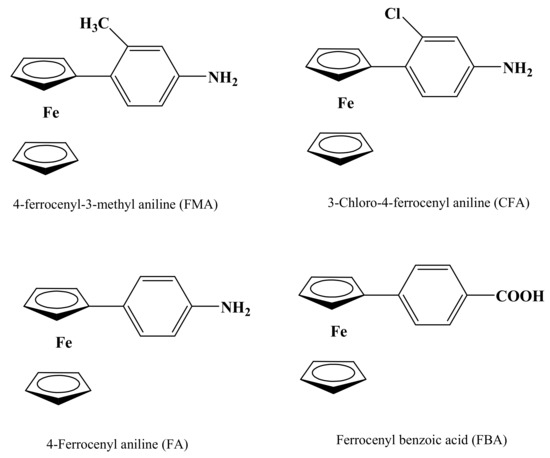 Investigation of Electron Transfer Mechanistic Pathways of Ferrocene ...