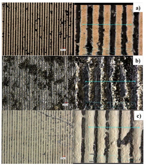 C | Free Full-Text | Robust Packaging of Vertically Aligned Graphite ...
