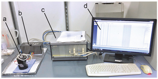 Testing of Diamond Electrodes as Biosensor for Antibody-Based Detection ...