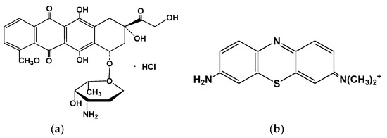 One-Step Electropolymerization of Azure A and Carbon Nanomaterials for ...
