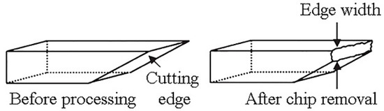 Technology Features of Diamond Coating Deposition on a Carbide Tool