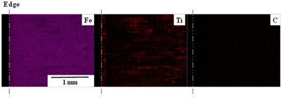 Galling-Free Fine Blanking of Titanium Plates Using Carbon ...