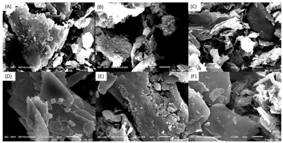 Obtention and Characterization of GO/Epoxy and GO-GPTMS/Epoxy ...
