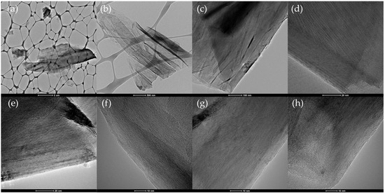 Synthetic Pitch from Solvent Extraction of Coal as a Source for High ...