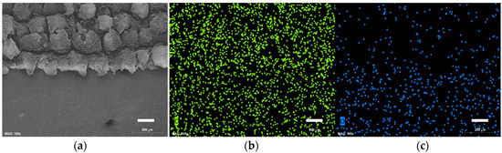 Graphene Oxide Membranes: Controlled Laser Reduction for Sensing ...