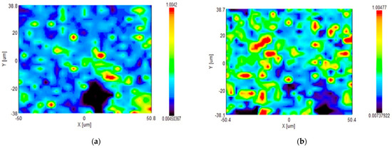 C | Free Full-Text | Annealing Effects of ZnO Thin Film on ...
