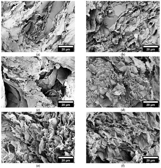 Expanded Graphite (EG) Stabilization of Stearic and Palmitic Acid ...