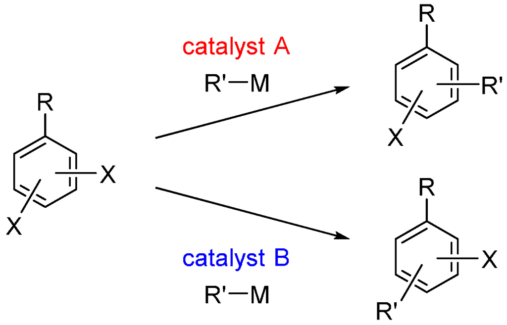 Catalyst-Controlled Site-Selectivity Switching in Pd-Catalyzed Cross ...