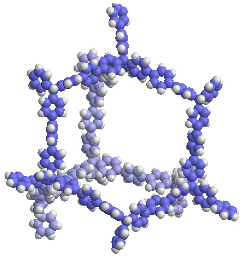 Sulfide Catalysts Supported on Porous Aromatic Frameworks for ...
