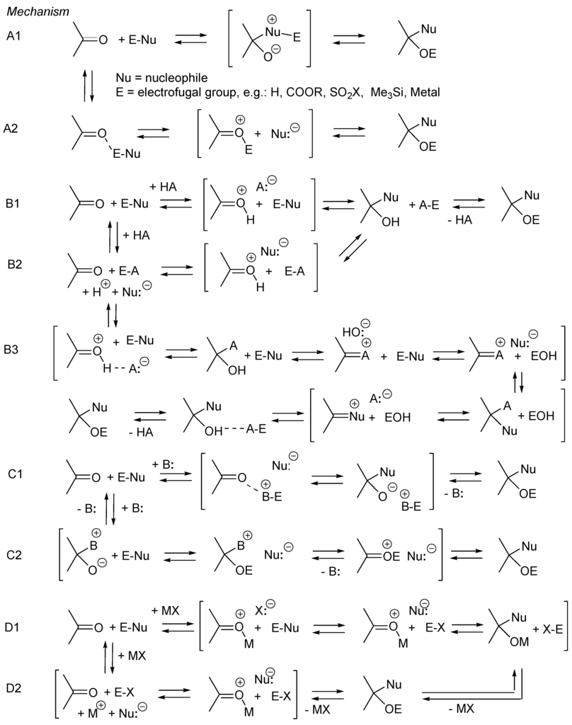 Catalysts | Free Full-Text | Organocatalysis: Fundamentals and ...