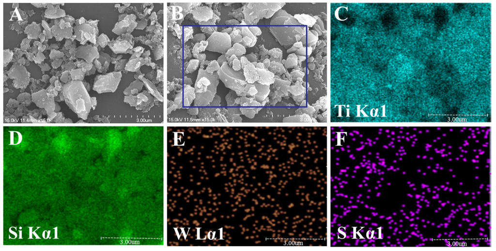 WS2 as an Effective Noble-Metal Free Cocatalyst Modified TiSi2 for ...