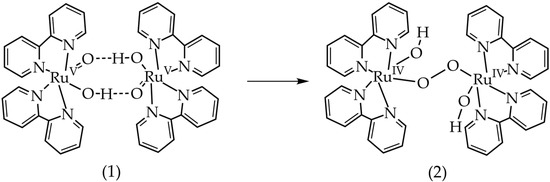 Catalysts | Special Issue : Ruthenium Catalysts