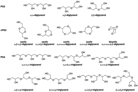 Catalysts | Free Full-Text | A Simple and Efficient Process for Large ...