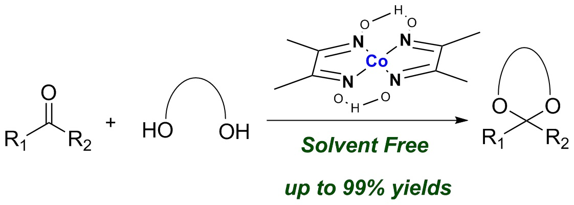 Catalysts | Free Full-Text | Highly Efficient Acetalization and ...