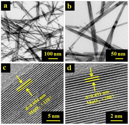 Efficiently Enhancing Electrocatalytic Activity of α-MnO2 Nanorods/N ...