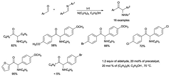 An Overview on the N-Heterocyclic Carbene-Catalyzed Aza-Benzoin ...