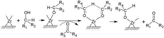 Selective Reduction of Ketones and Aldehydes in Continuous-Flow ...