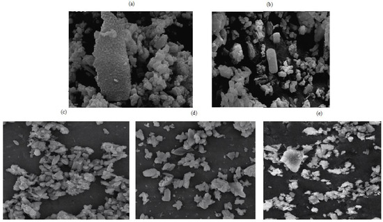 Catalysts | Special Issue : Porous Materials in Catalysis