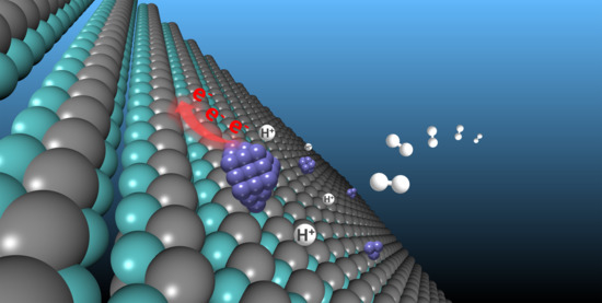 Catalysts | Free Full-Text | Influence of Transition Metal on the ...