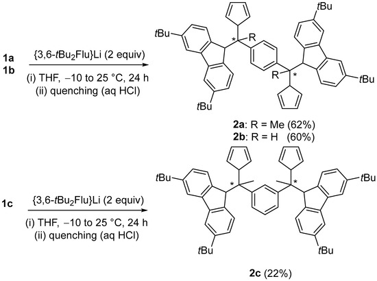 Synthesis, APPI Mass-Spectrometric Characterization, and Polymerization ...