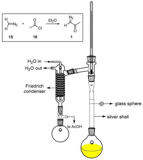 BF3·Et2O-Promoted Decomposition of Cyclic α-Diazo-β-Hydroxy Ketones ...