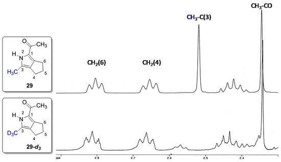 BF3·Et2O-Promoted Decomposition of Cyclic α-Diazo-β-Hydroxy Ketones ...