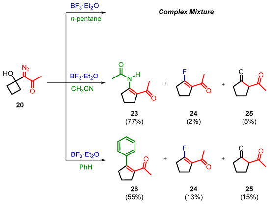 BF3·Et2O-Promoted Decomposition of Cyclic α-Diazo-β-Hydroxy Ketones ...