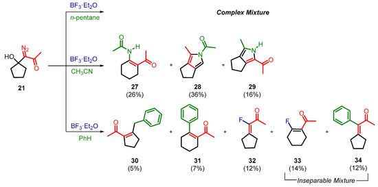 BF3·Et2O-Promoted Decomposition of Cyclic α-Diazo-β-Hydroxy Ketones ...