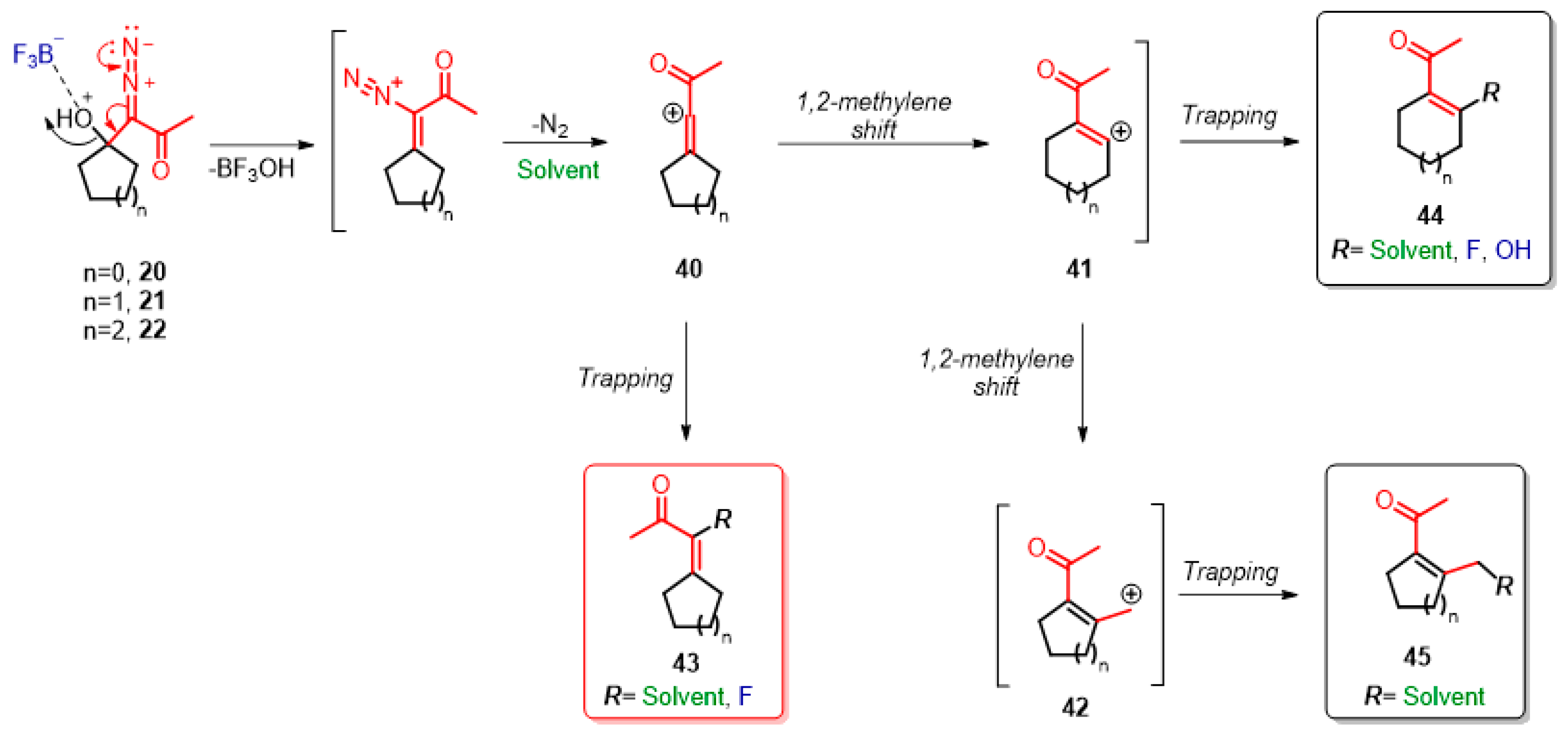 BF3·Et2O-Promoted Decomposition of Cyclic α-Diazo-β-Hydroxy Ketones ...