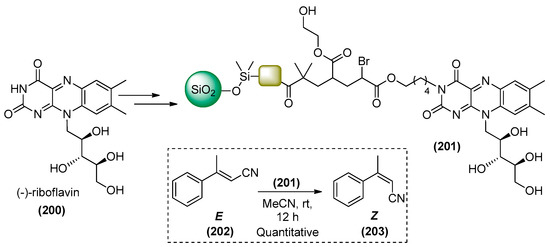 Organocatalysis: A Brief Overview on Its Evolution and Applications