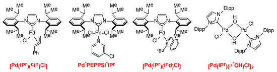 Recent Advances in Acyl Suzuki Cross-Coupling