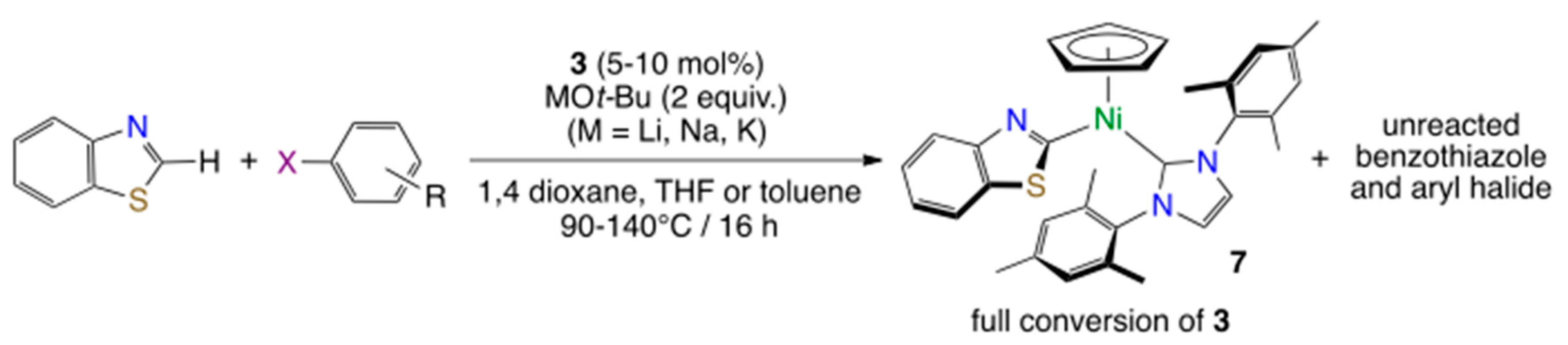 Benzothiazole Nickelation: An Obstacle to the Catalytic Arylation of ...