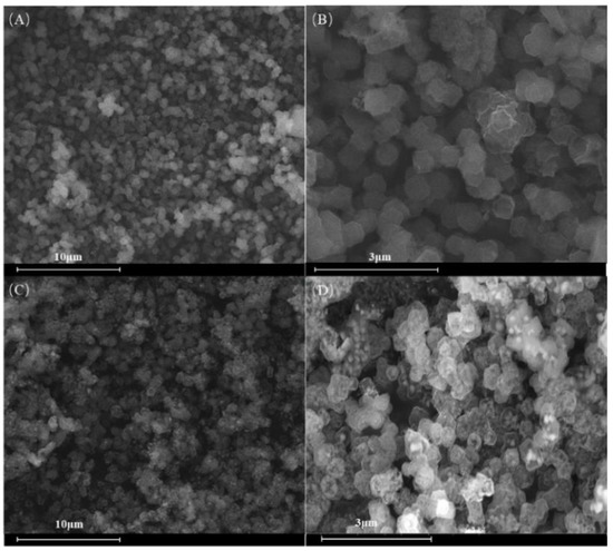 Zn-Co@N-Doped Carbon Derived from ZIFs for High-Efficiency Synthesis of ...