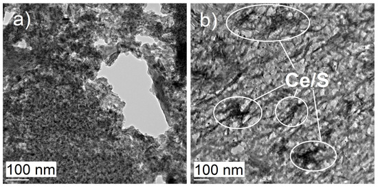 Microstructural Characteristics of Vehicle-Aged Heavy-Duty Diesel ...