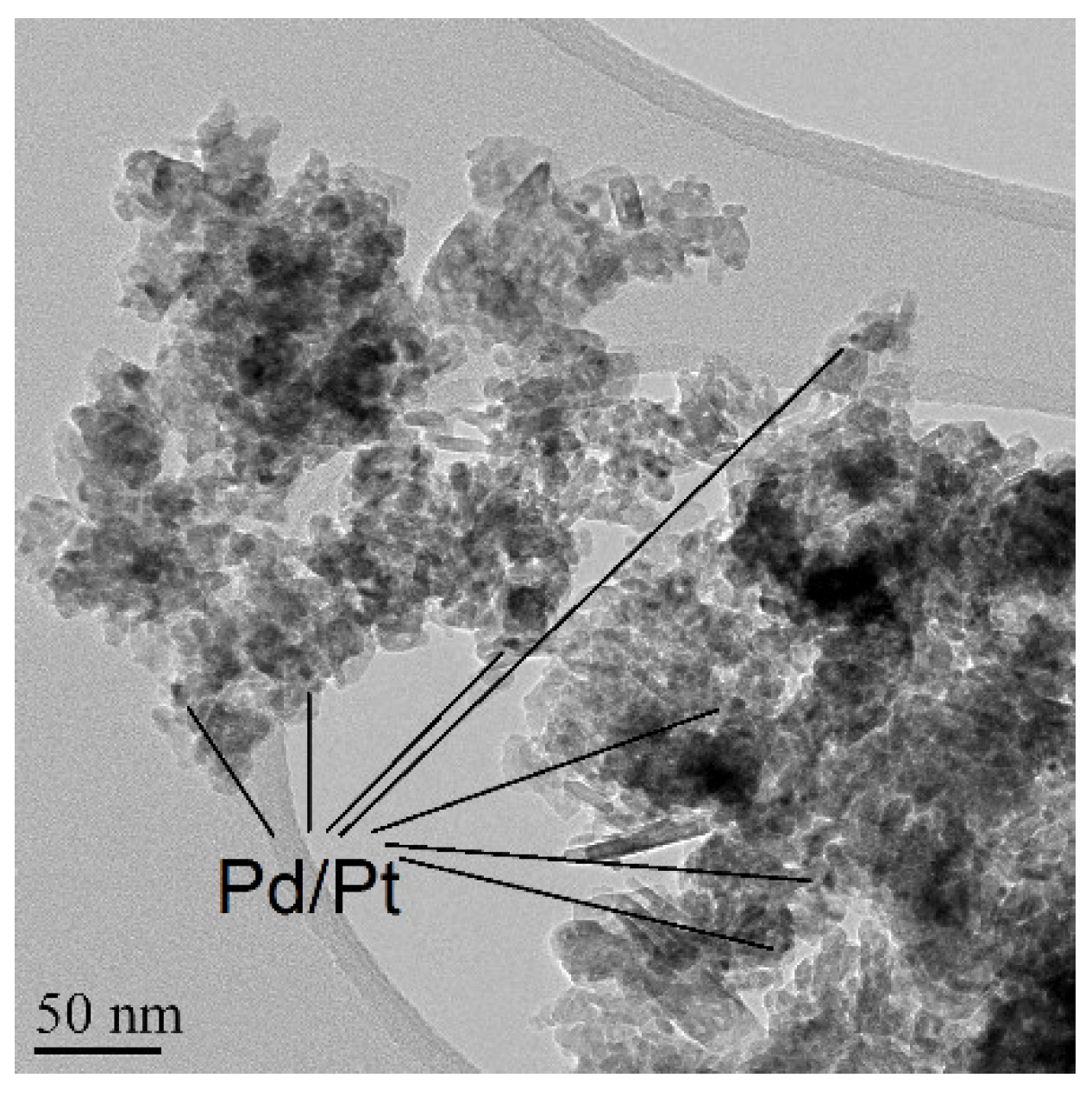 Microstructural Characteristics of Vehicle-Aged Heavy-Duty Diesel ...