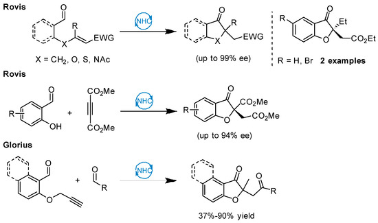 Catalysts | Special Issue : Asymmetric Catalysis in Organic Synthesis