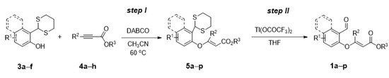 Catalysts | Special Issue : Asymmetric Catalysis in Organic Synthesis